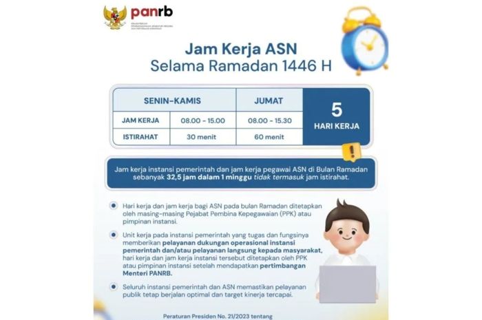 Pemerintah Tetapkan Jam Kerja ASN Selama Ramadhan - Ntvnews.id