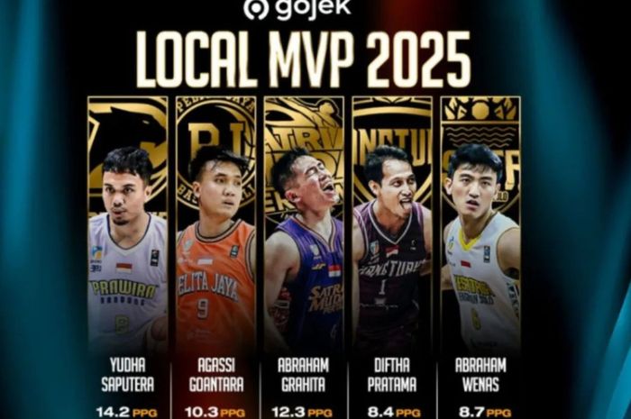 IBL Rilis Daftar 5 Pemain Lokal Terbaik Calon MVP 2025 - Ntvnews.id