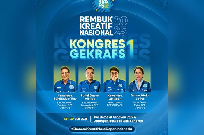 Menuju Kongres I Gekrafs 2025, Kawendra Optimistis Ekonomi Kreatif ...