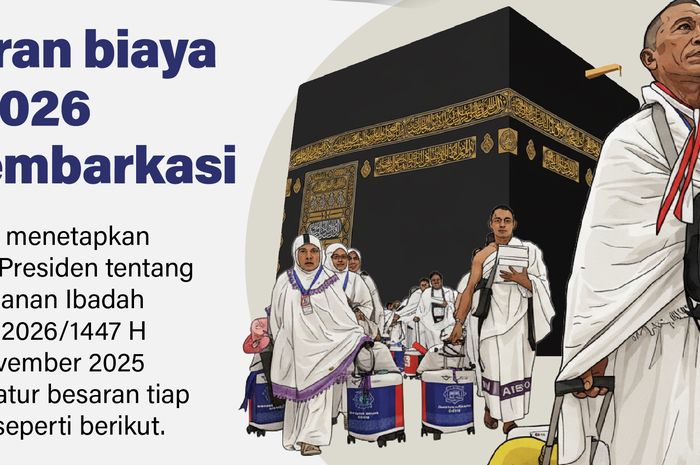 Infografik: Besaran Biaya haji 2026 Tiap Embarkasi - Ntvnews.id